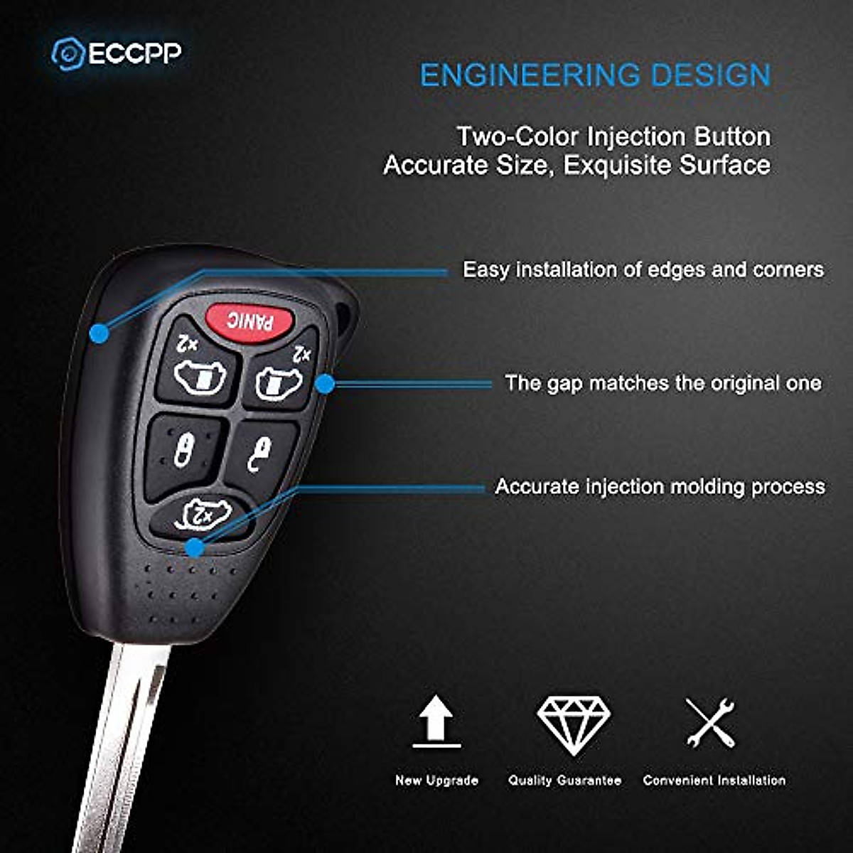 ECCPP Keyless Entry Remote Key Fob 2PCS Uncut 315MHz Replacement fit for 2004 2005 2006 2007 for Chrysler Town & Country for Dodge for Grand for Caravan for Dodge for Caravan M3N5WY72XX
