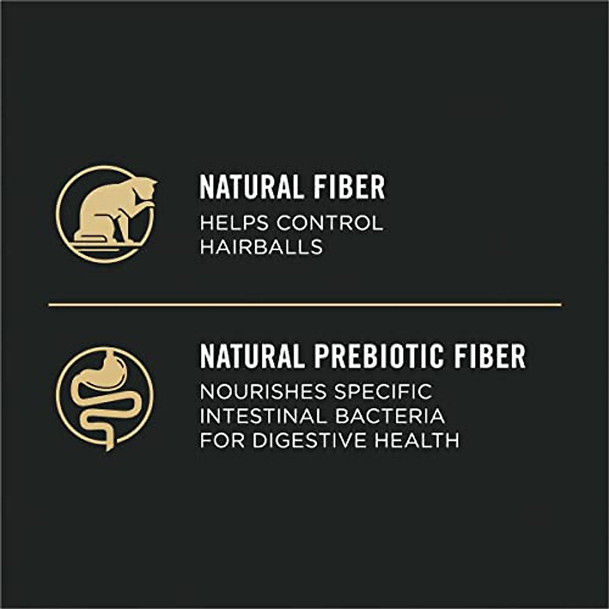 Purina Pro Plan Hairball Management, Indoor Cat Food, Shredded Blend Turkey and Rice Formula - 12 lb. Bag