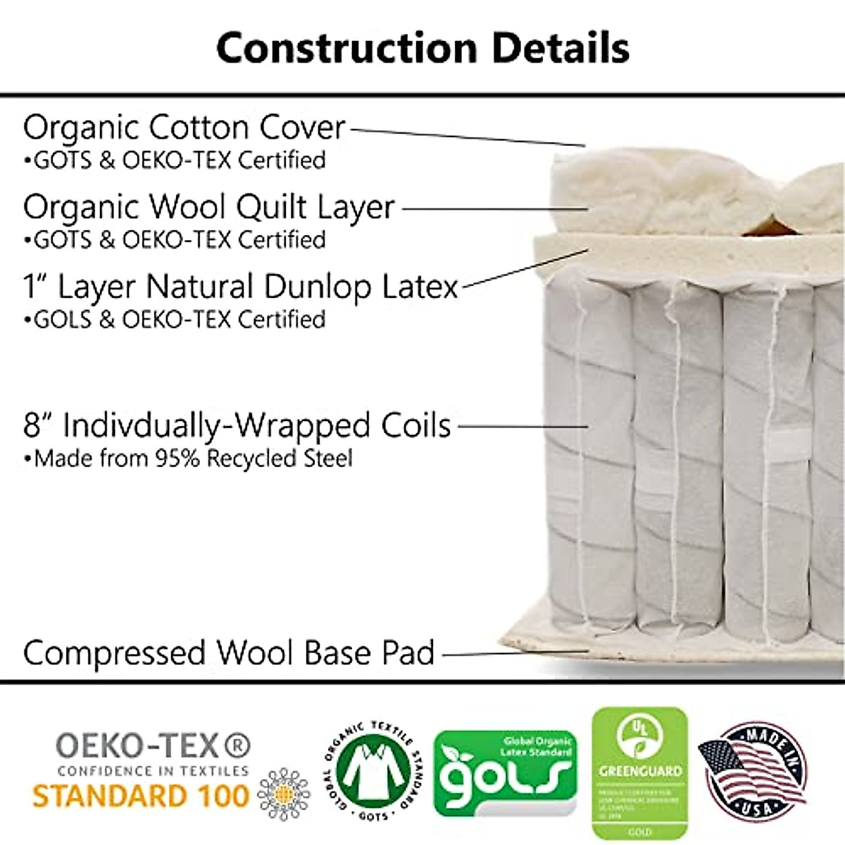Natural & Organic Kid's Mattress, Toxin-Free, Made in The USA with Certified Organic Cotton, Wool and Natural Latex Foam - Twin Size