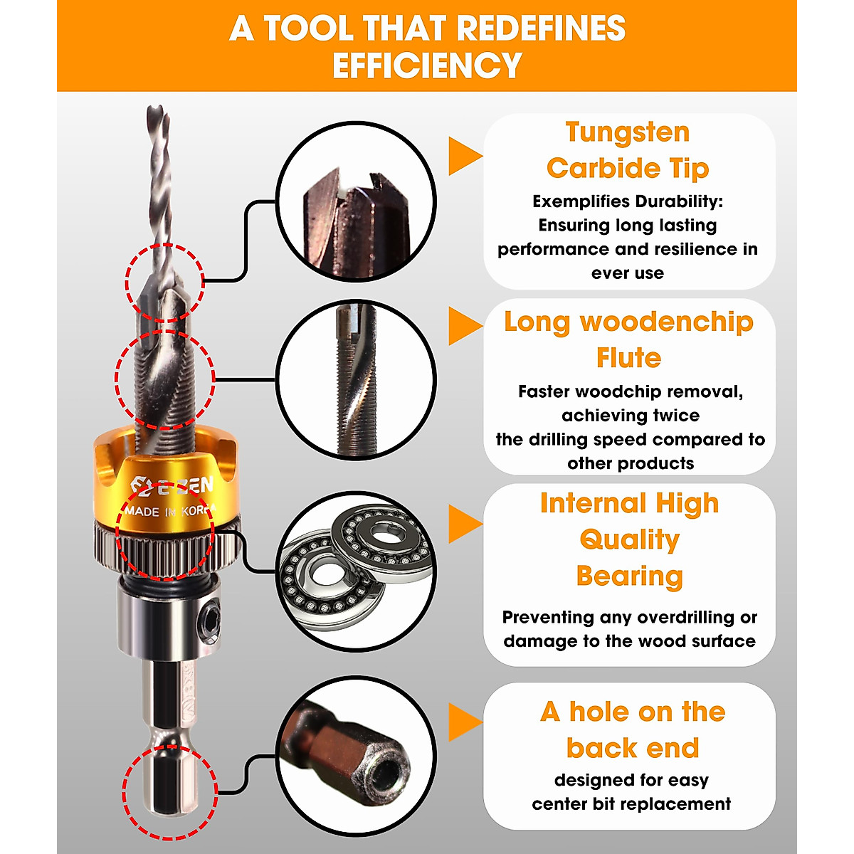 Adjustable Depth Countersink Drill Bit, Self-Adjusting Depth Control Without Wrench, Preventing Scratches Or Marks by Stopper Mounted Bearing, Tungsten Carbide Tipped Counterbore (1/8" x5/16(3x8mm))