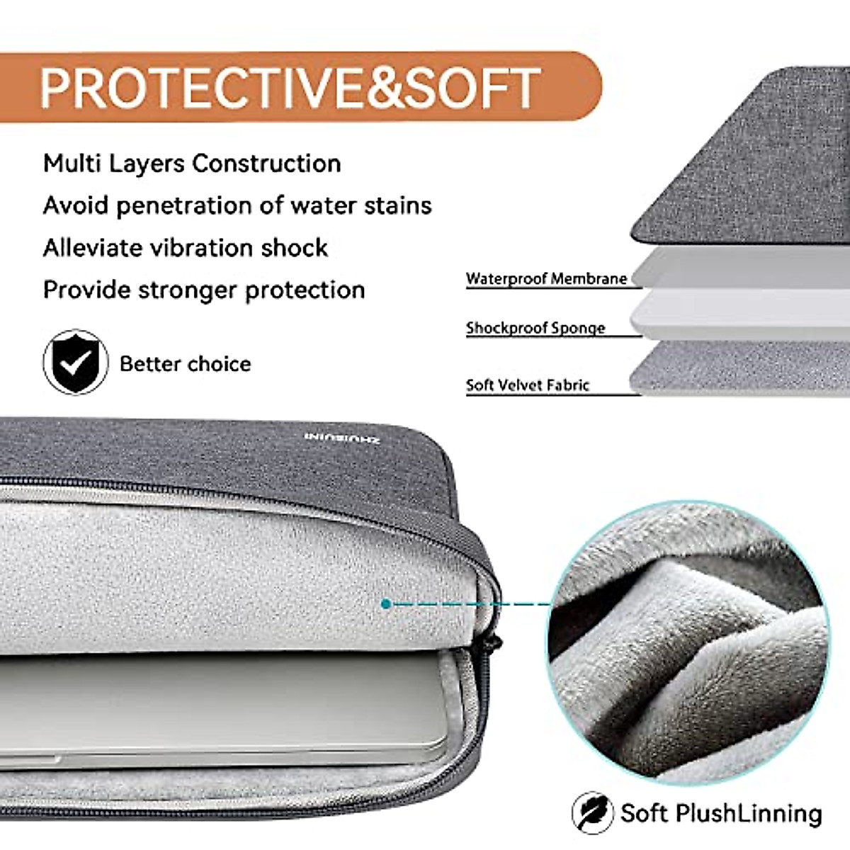 ZHUISUINI 14 14.6 15 Inch Laptop Bag Case with Shoulder Straps & Handle,Compatible with 14 inch New MacBook Pro M2/M1 Pro Max A2779 A2442 2023-2021,for 15 Inch Microsoft New Surface Laptop 5/4/3,Grey