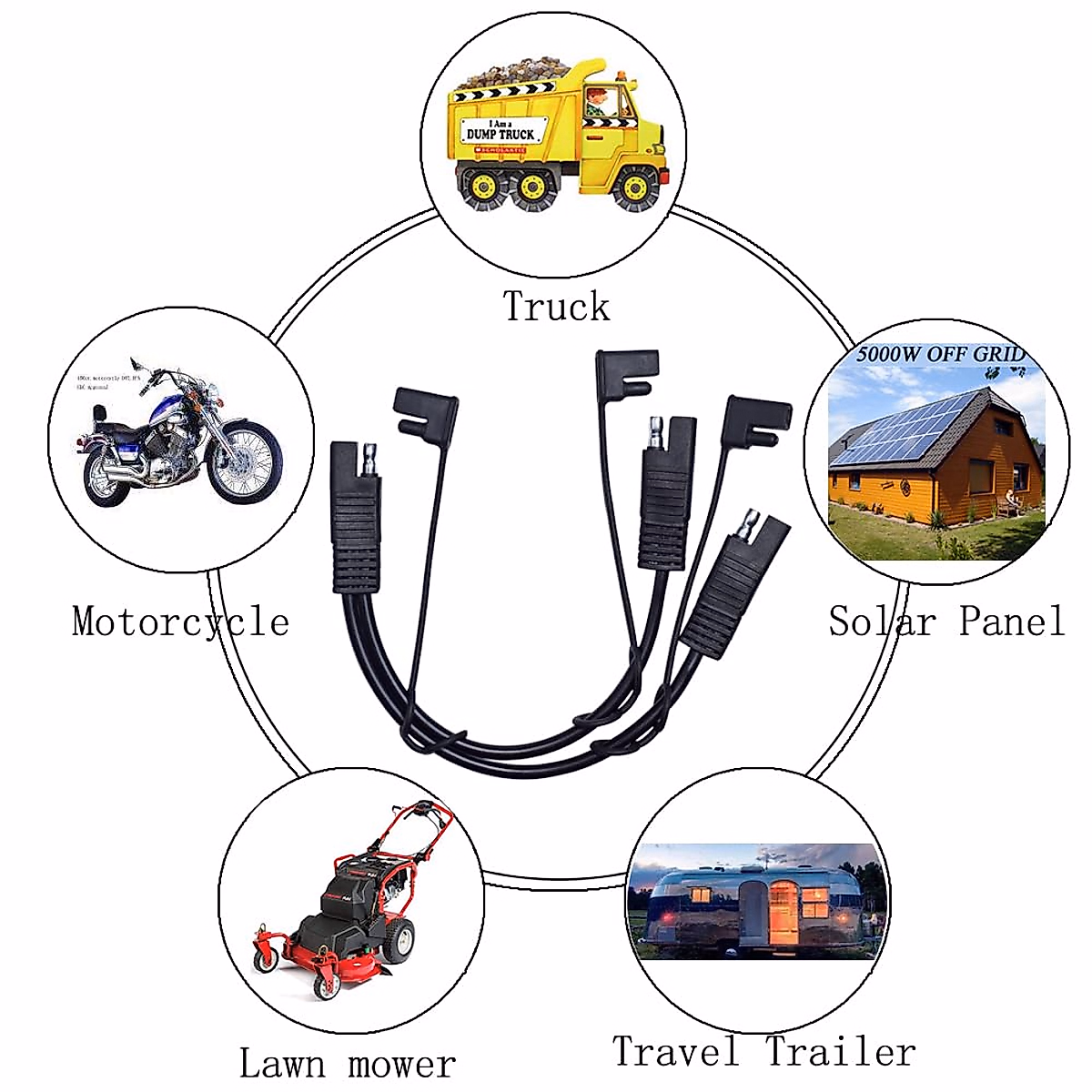 JINKAIMING SAE DC Power Y Splitter 2 Way Cable 18AWG 25cm/10inch, Polarity Reverse Adapter, SAE Outlet Expansion 1 to 2 Extension Cord with Dust Cap for Battery Charge Solar Panel Camera ATV Trailer