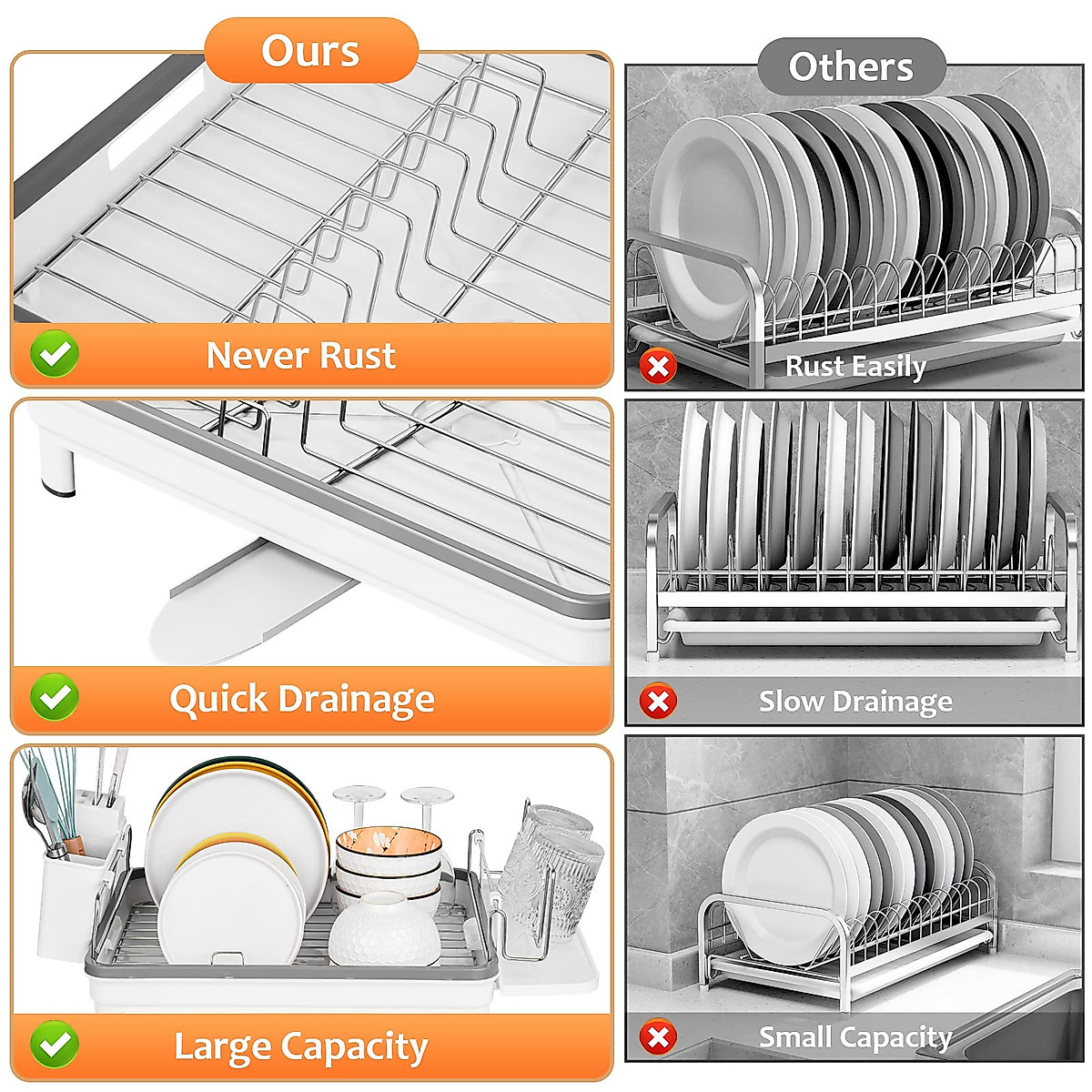 Claosmlda Dish Drying Rack, Dish Rack with Removable Utensil Holder, Multifunctional Stainless Steel Dish Racks for Kitchen Counter with Drainboard and Swivel Spout for Various Kitchenware(White)