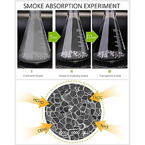 Kiwi Wellness Refrigerator Deodorizer and Odor Absorber, Eliminates Odors in Refrigerators & Freezers. Keeps your Produce Fresh (3 PACK).