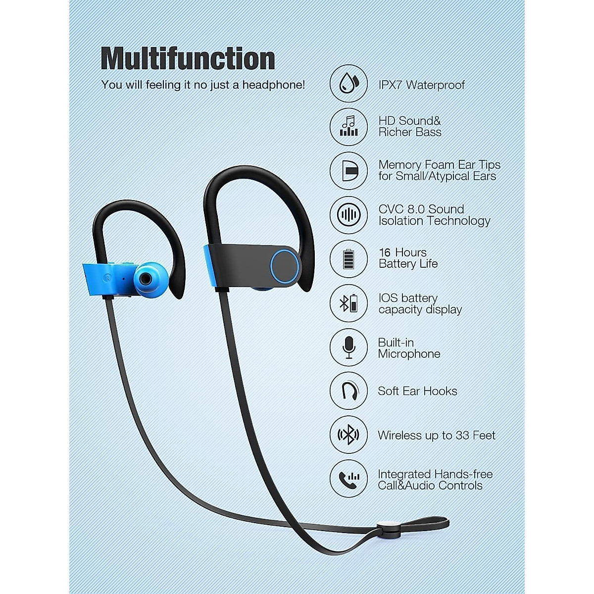 Otium Bluetooth Headphones, Wireless Earbuds IPX7 Waterproof Sports Earphones with Mic HD Stereo Sweatproof in-Ear Earbuds Gym Running Workout 15 Hours Battery Sound Isolation Headsets Blue