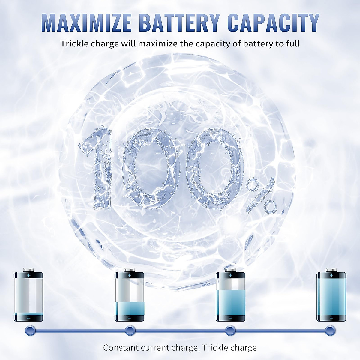 POWEROWL 16 Bay AA AAA Battery Charger (Updated, High Speed Charging) with Smart LED Light and Plug, for NIMH NICD Rechargeable Batteries and More