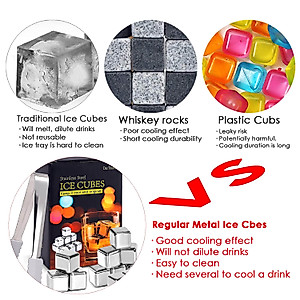 12 Pack Whiskey Stones Gift Set for Men, Das TooKii Stainless Steel Ice Cubes Chilling Stones Reusable, High Cooling Rocks Metal Ice Cube for Drinks Beverage Wine with Ice Tongs & Freezer Storage Box