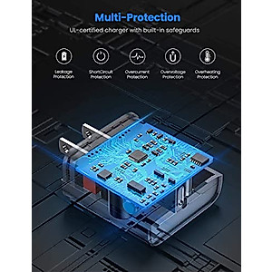 iPhone 14 Fast Charger Block [2 Pack] Cube 20W USB C Wall Charger PD Charger Fast iPhone Charging Type C Wall Charger Plug Adapter Box Brick for iPhone 13/13 Mini/13 Pro Max/12/11/SE/XR/iPad Pro/Mini