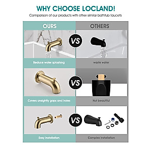 LOCALAND Slip-On Extra Long Tub Spout with Diverter, 1/2 Inch Slip Fit Connection,Brushed Gold