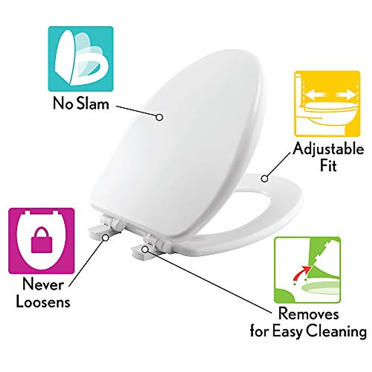 MAYFAIR 1864SLOWA 000 Alesio II Toilet Seat will Slow Close, Never Loosen and Provide the Perfect Fit, ELONGATED, Highly Stylized Durable Enameled Wood, White