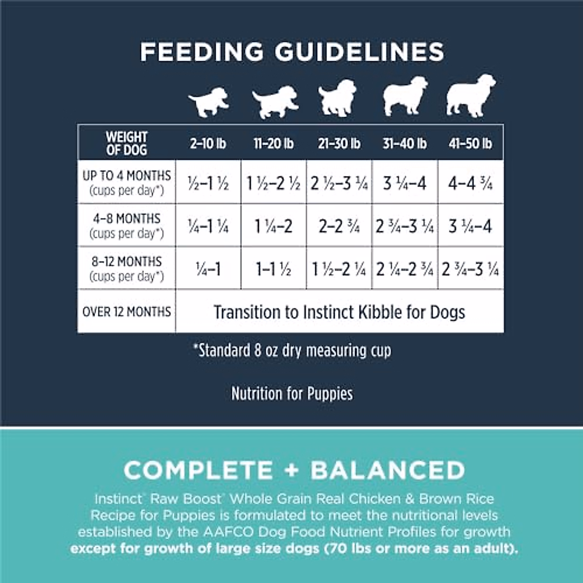 Instinct Raw Boost Puppy Whole Grain Real Chicken & Brown Rice Recipe Natural Dry Dog Food, 4.5 lb. Bag