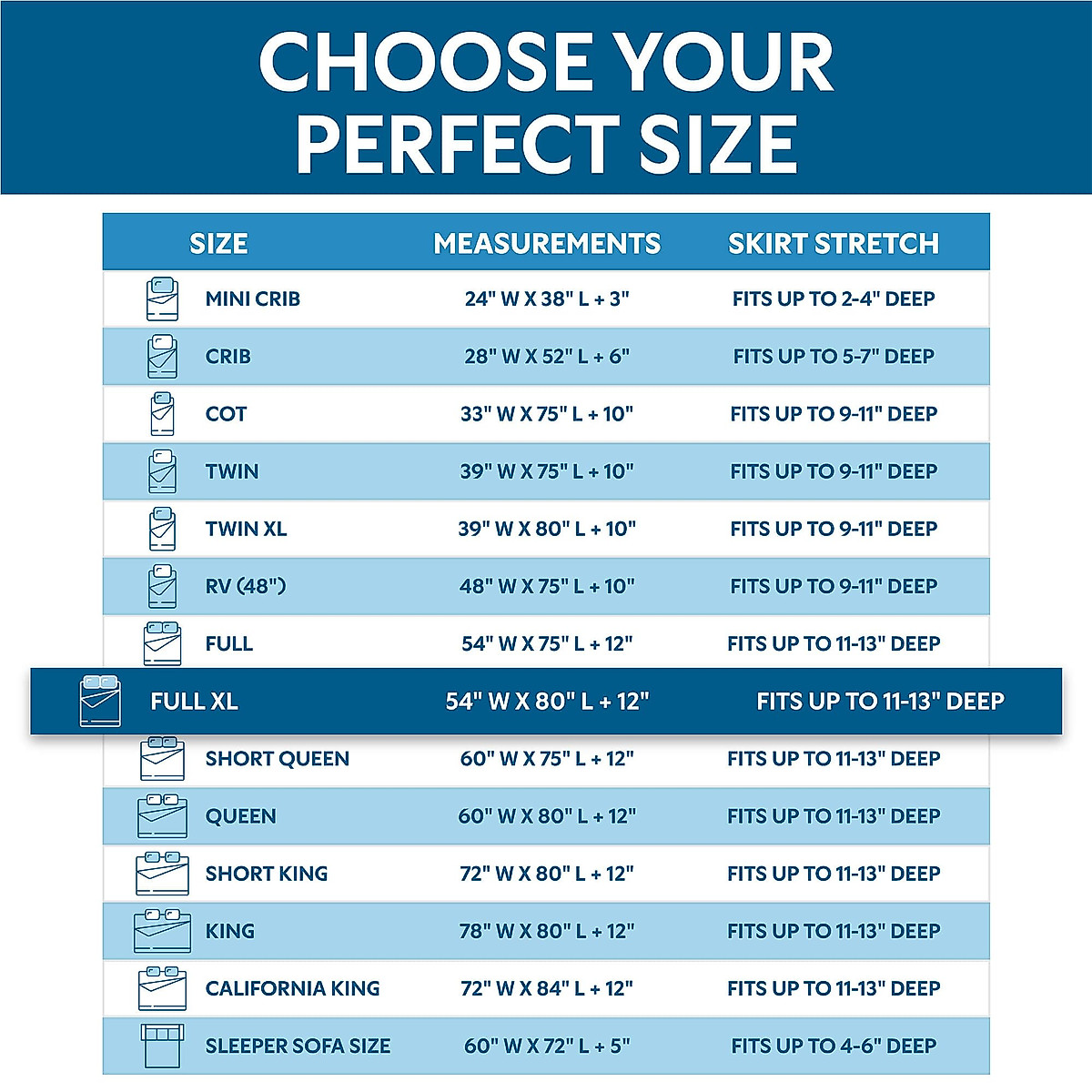 Guardmax Full XL Mattress Cover - Waterproof, Durable, Easy to Clean, Breathable, 10 Year Warranty