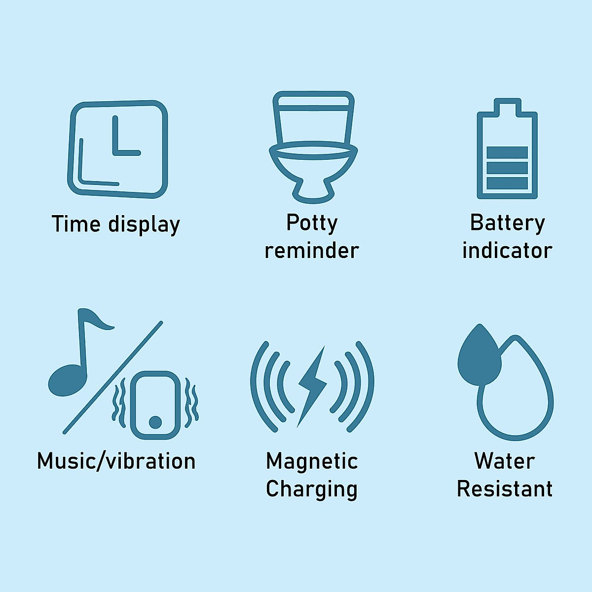 ABC123 Potty Training Watch 3 (2023 Edition) - Baby Reminder Water Resistant Timer for Toilet Training Kids & Toddler with Wireless Charging (Blue)