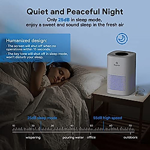 Air Purifier for Home Large Room,Bagotte True H13 HEPA Air Purifier Up to 880 Ft² in |3-Stage Filtration Air Cleaner|Remove 99.97% to 0.3mic|Ozone-Free