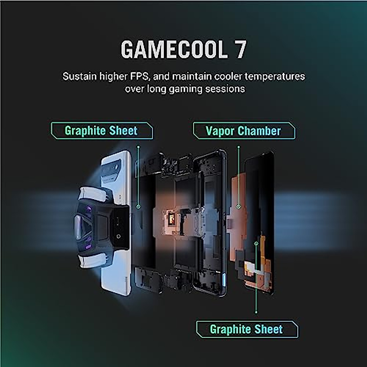 ASUS ROG Phone 7 Ultimate Cell Phone, AeroActive Cooler Bundle, 6.78” FHD+ 2448x1080 165Hz, 6000mAh Battery, 16GB RAM, 512GB Storage, AI2205-16G512G-ULT [US Version]