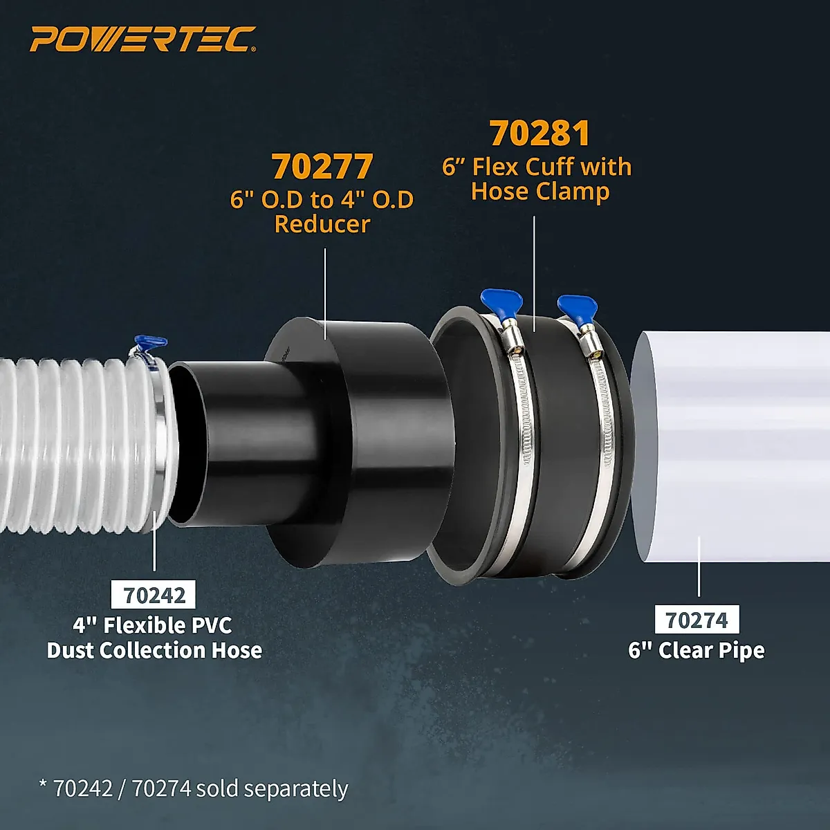 POWERTEC 70362 Dust Collection Reducer 6" OD to 4" OD with 6" Dust Control Flex Cuff