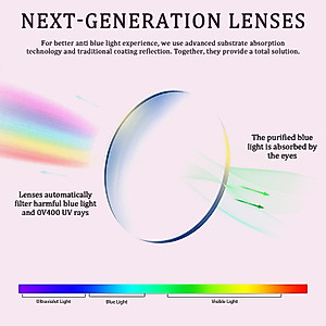 STASTEND 5 Pack Reading Glasses Blue Light Blocking for Women,Computer Readers with Spring Hinge (Multicolor-C4, 2.5, multiplier_x)