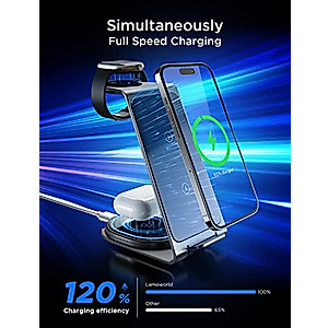 Wireless Charging Station for Apple, 15W iPhone Wireless Charger Fast Charging [Metal], Lemoworld 3 in 1 Charging Station [Qi Certified], for iPhone 14/13/12/11/Pro/Max/Apple Watch/Airpods Pro