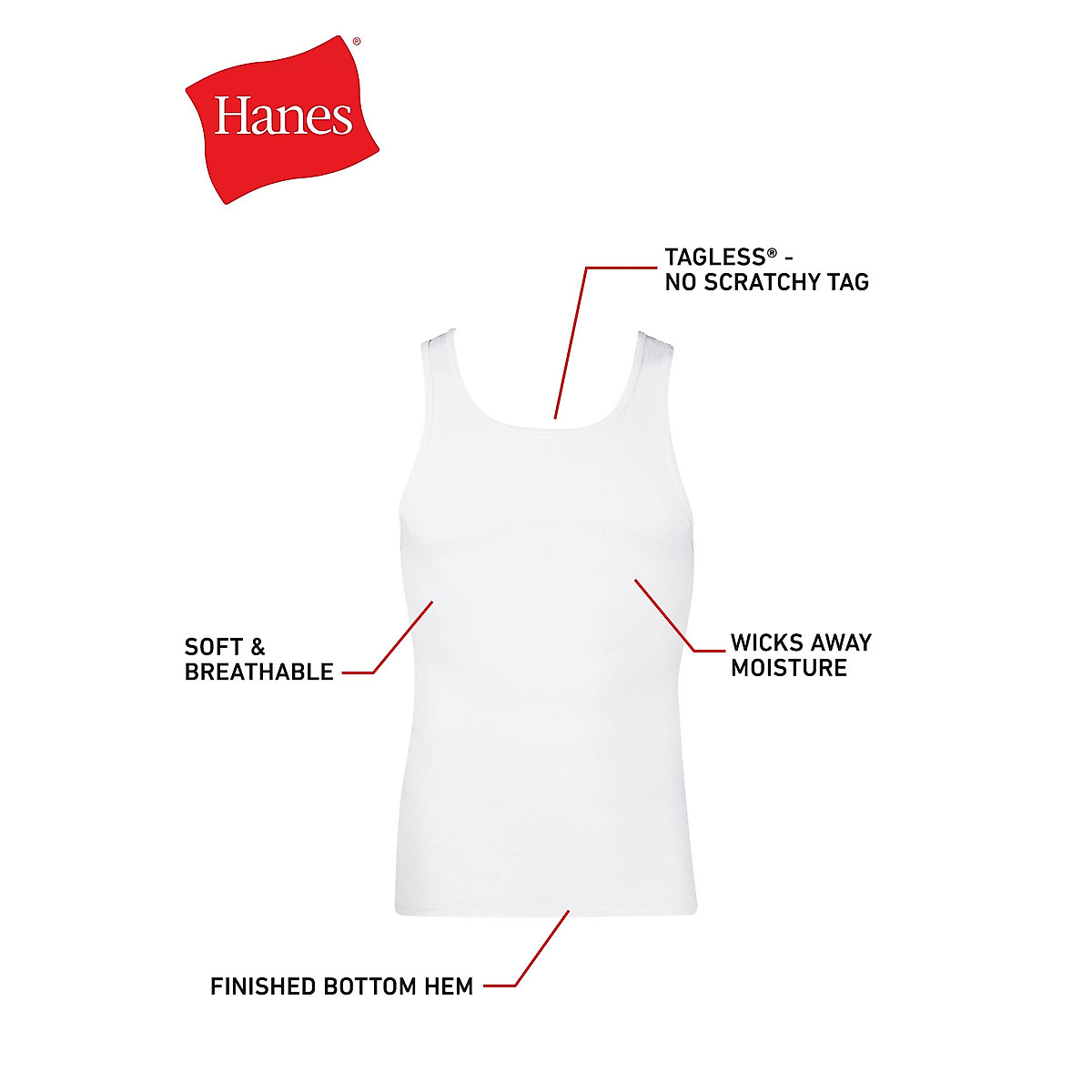 Hanes mens Comfortsoft Moisture Wicking Tagless Tank Undershirts - Multipacks undershirts, White 3-pack, XX-Large US