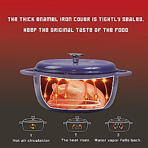 Enameled Dutch Oven with Lid ，Dual Handles ，Oven Safe up to 500° F or on Stovetop，Use to Marinate, Cook, Bake, Refrigerate ， Blue