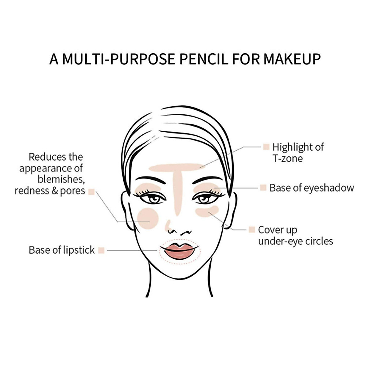 6 PCS Dark Circles Treatment Multi-Use Concealer pen, Wonder Concealer Pencil Tricolor, Professional Makeup Covered Concealer Pen Tattoo Concealer (Combination)