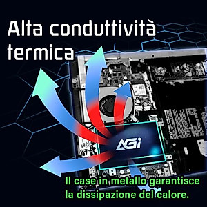 AGI 512GB AI178 2.5 Inch SATA III 3D TLC NAND Flash Internal Solid State Drive SSD (R/W Speed up to 530/510 MBs)