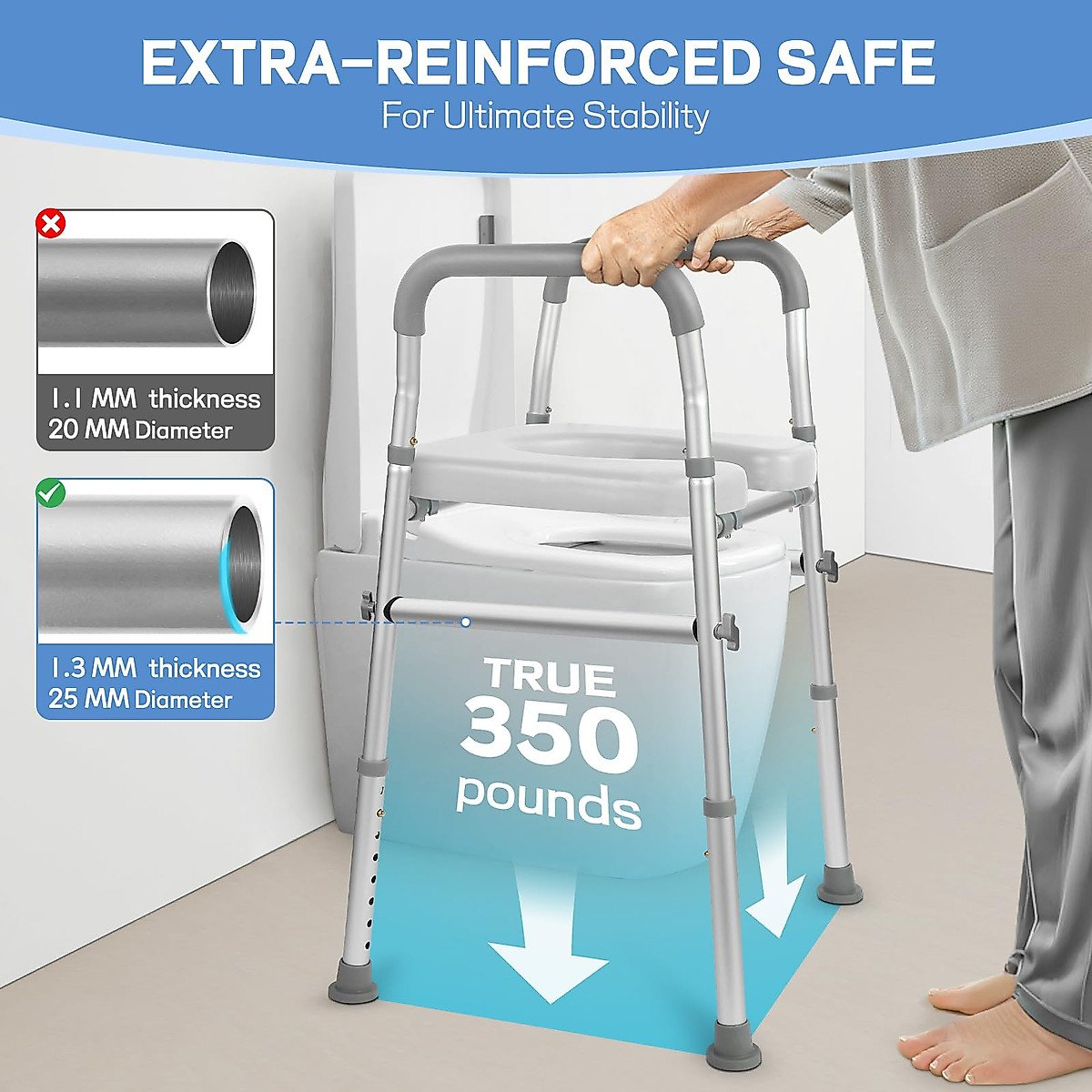 Raised Toilet Seat with Handles, Soft Padded Toilet Seat Risers for Seniors, Adjustable Width & Height Toilet Riser for Bariatric, Handicap, Heavy Duty Toilet Seat Riser, Fit Any Toilet