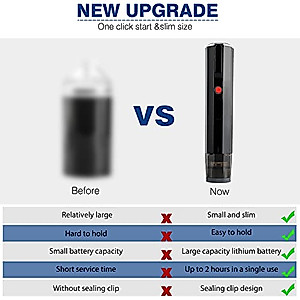 Moonshan Handheld Vacuum Sealer Portable Food Vacuum Sealing Machine 1200 mAH Rechargeable Lithium Battery Carry-on Type with 5 Reusable Bags for Home