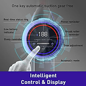 Nicebay Cordless Vacuum Cleaner, 25kPa Suction 280W Brushless Motor Cordless Stick Vacuum, Digital Touchscreen Up to 50min Runtime, 4 in 1 Lightweight Vacuum for Home Pet Hair Carpet Hard Floor