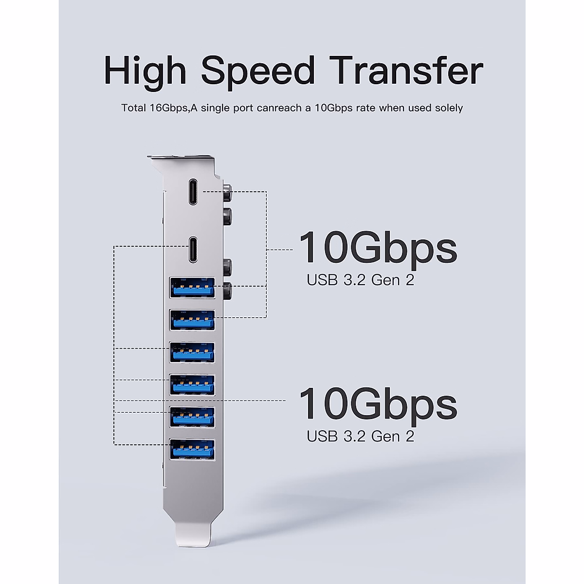 Inateck Power Supply USB PCIe Card Total 16 Gbps Bandwidth, USB 3.2 Gen 2, with 8 USB Ports KU8212