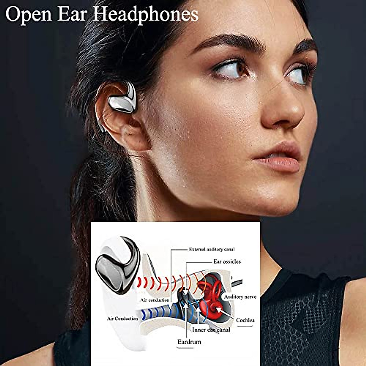 Luisport Open Ear Bluetooth Headphones Wireless Earbuds Bluetooth Headphones Wireless Headphones Bluetooth Earbuds Wireless Earphones Bluetooth Earphones (S900-Black)