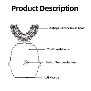 ZZCC Ultrasonic Kids Electric Toothbrush, New U Shape Kid Type Whitening IPX7 Waterproof, 3 Gear Speed, 3-12 Years(Blue-Mini Pig)