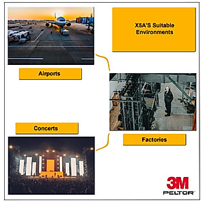 3M Peltor Black Model X5A/37274(AAD) Over-The-Head Hearing Conservation Earmuffs