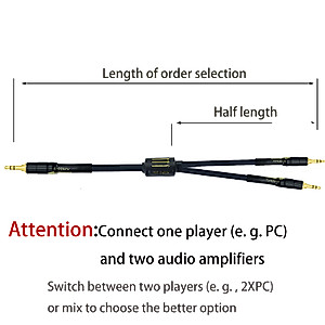 Arklove 7ft Shielded 1/8" aux Input 3.5mm 2X 3.5 Output Splitter Stereo Audio Video Cable Out 3.5 Male to Two 3.5 Male in Dual Speaker Cord 24k Gold Plated Cord