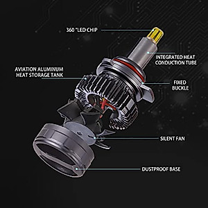 StoneBanks 9012/HIR2 LED Headlight Bulbs, 360 Degree 80W 12000LM Bright Headlights, LED Headlights Conversion Kit 6000K Cool White IP68 Waterproof, Pack of 2