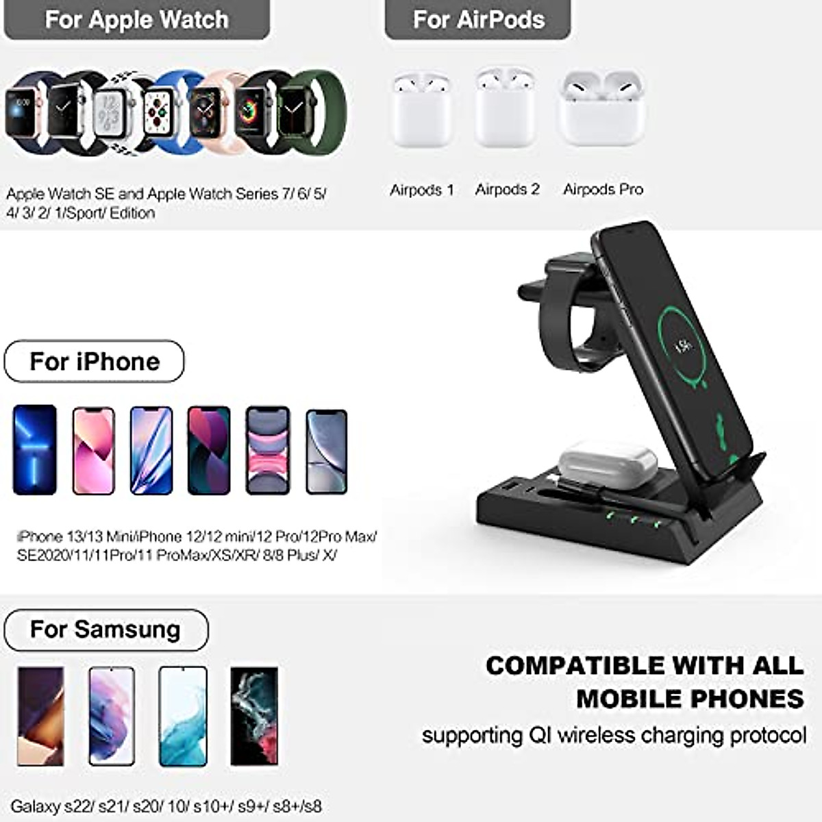 Wireless Charger 6 in 1,YiJYi 15W Fast Charging Station for Apple iWatch SE/6/5/4/3/2/1,AirPods Pro,Compatible with iPhone 13/12/12 Pro Max/11 Series/XS/XR/X/8/Samsung Galaxy.