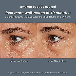 Dermalogica Awaken Peptide Eye Gel - Quickly Reduces The Appearance of Puffiness and Wrinkles