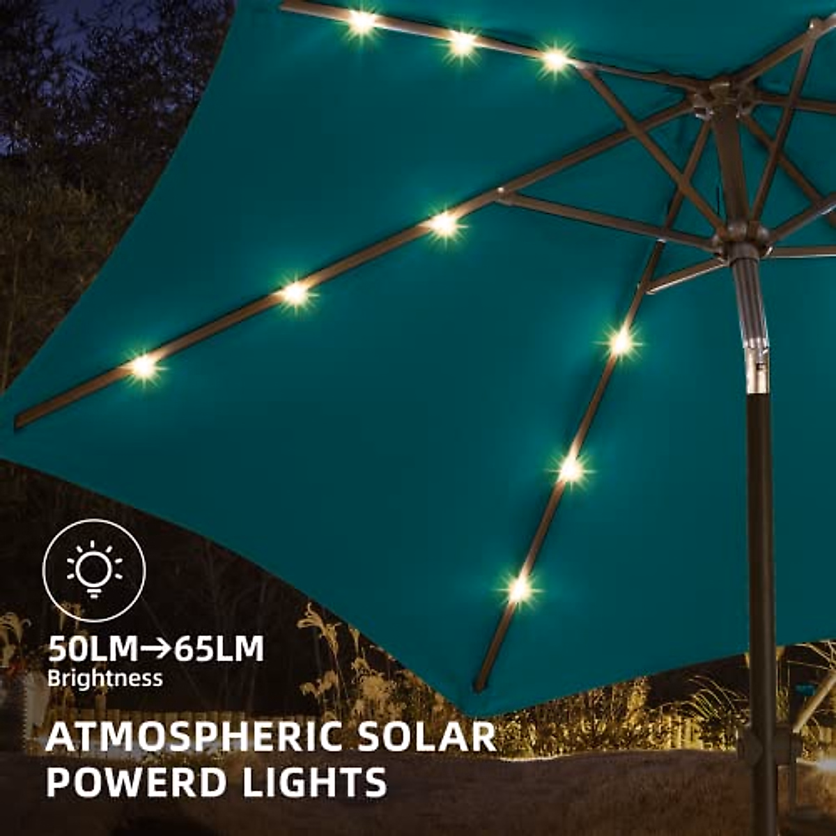 wikiwiki 7.5ft Outdoor Patio Table Umbrella, Sturdy Solar Led Market Umbrella for Deck, Pool, Garden w/Tilt, Crank, 18 LED Lights - Turquoise