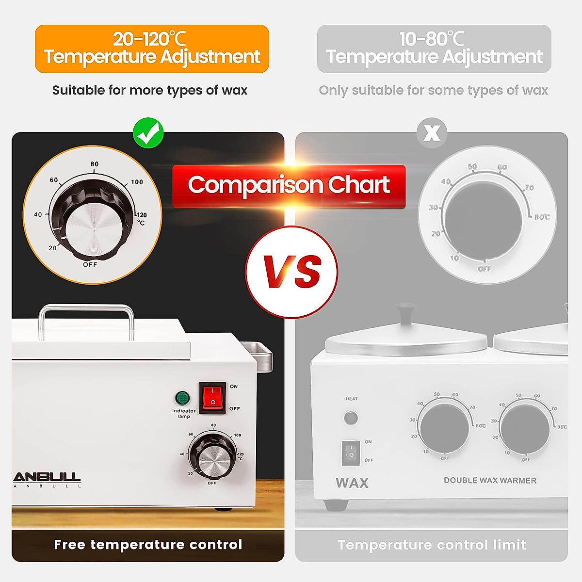 Anbull BUT2.5L 5.5lb Professional Single Wax Warmer, Electric Lagre Wax Heater Pot for Hair Removal with 20-120℃ Temperature Control, Paraffin Hot Facial Skin SPA Equipment