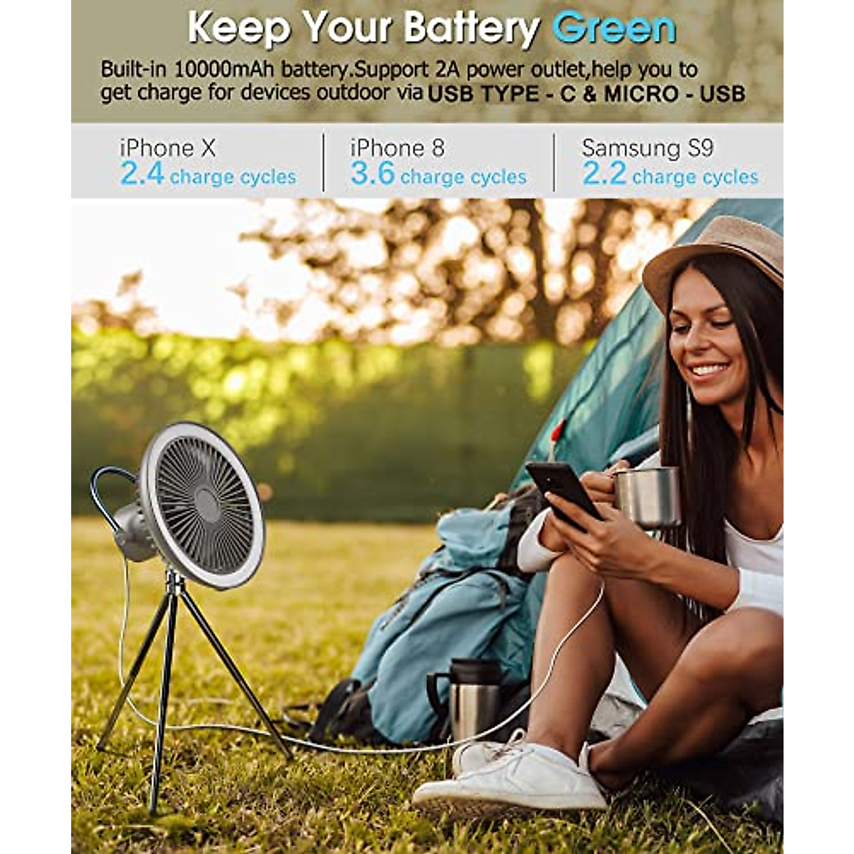 TYZU Camping Fan Personal Fan 10000 mAh Battery Operated, 8 In Portable Fan with LED Lantern, Power Bank, 3 Speeds, Desk Fan Outdoor Fan for Tent Camping Fishing Golf Cart Stroller