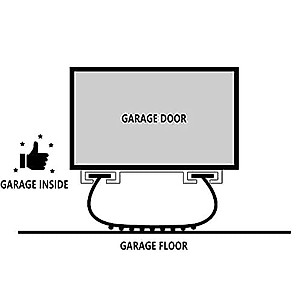 Heavy-Duty Universal Garage Door Bottom Seal, U & O Ring Design with Pre-drilled Aluminum Track Retainer Base Kit & Stoppers (20FT)