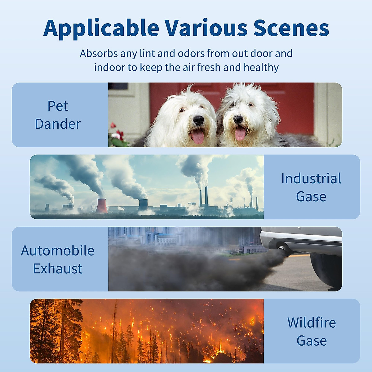 ROMON RP-AP088-F1 Replacement Filter Compatible with RENPHO RP-AP088W RP-AP088B Air Purifier, 5-Stage H13 True HEPA Actived Carbon Filter, Pet Care Version, 2 Pack