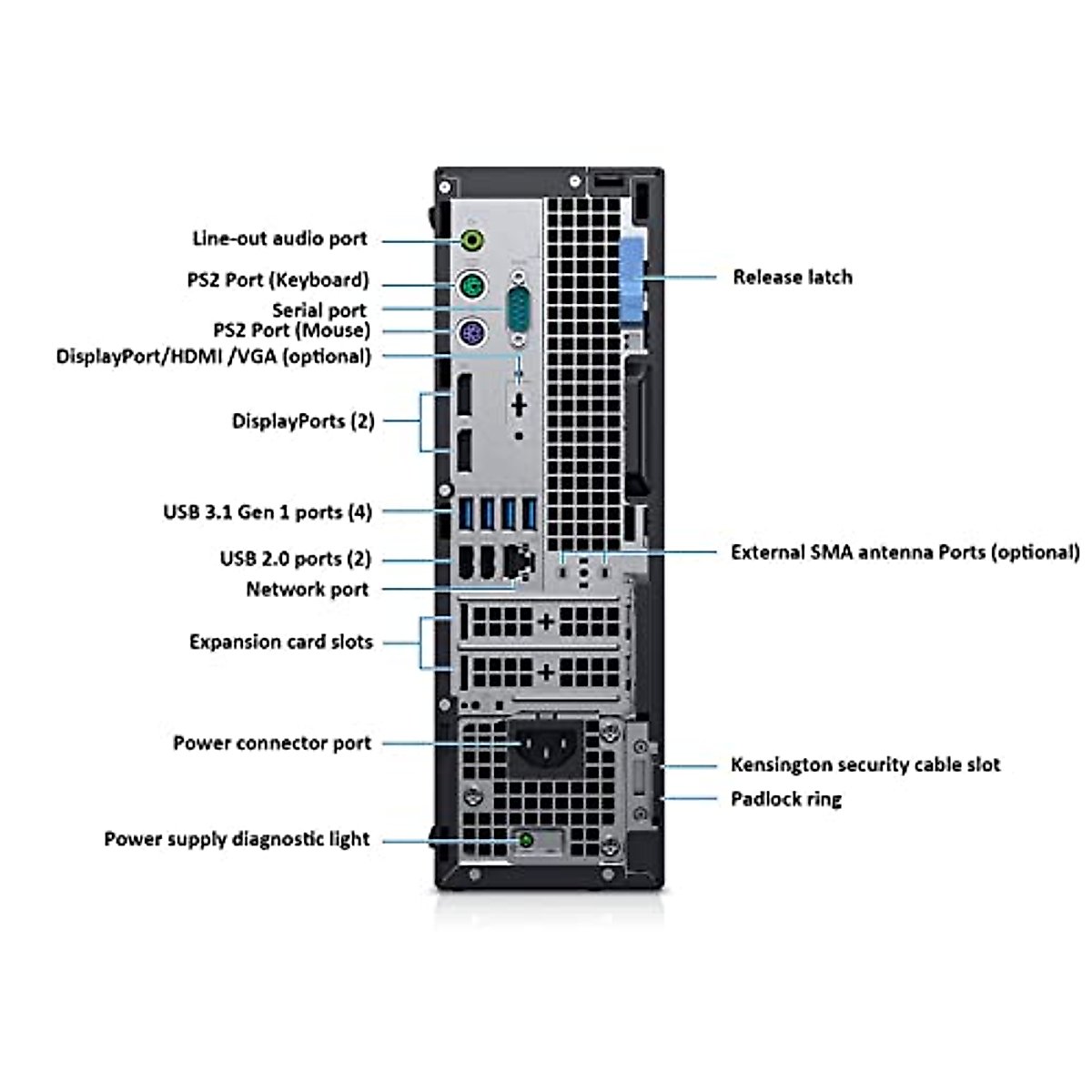Dell OptiPlex 7070 SFF Desktop Computer PC, Intel 8 Core i7-9700 3.0GHz up to 4.70GHz,32GB DDR4 Ram New 1TB NVMe M.2 SSD,AX210 Built-in WiFi 6E,Windows 11 Pro, Wireless Keyboard & Mouse(Renewed)