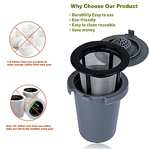 2PCS Reusable Coffee Filter Cups, Compatible with SS-RFC Single Serve Brewer Coffe maker, Gray Home Barista Filter Cup, BPA-Free Refillable Cup Coffee Filter