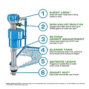 Danco HC660 Toilet Fill Valve Repair Kit, Pack of 1, Blue White