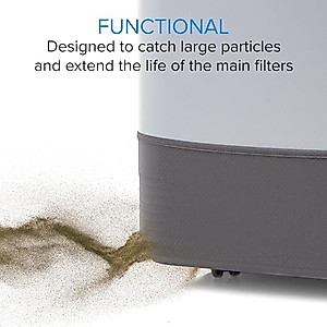 Nuwave OxyPure EZ Clean Cover 2pk OxyPure Smart Air Purifier, Made by Original Manufacturer, Fits Models 47001, 47002, 47003, 47004, 47009