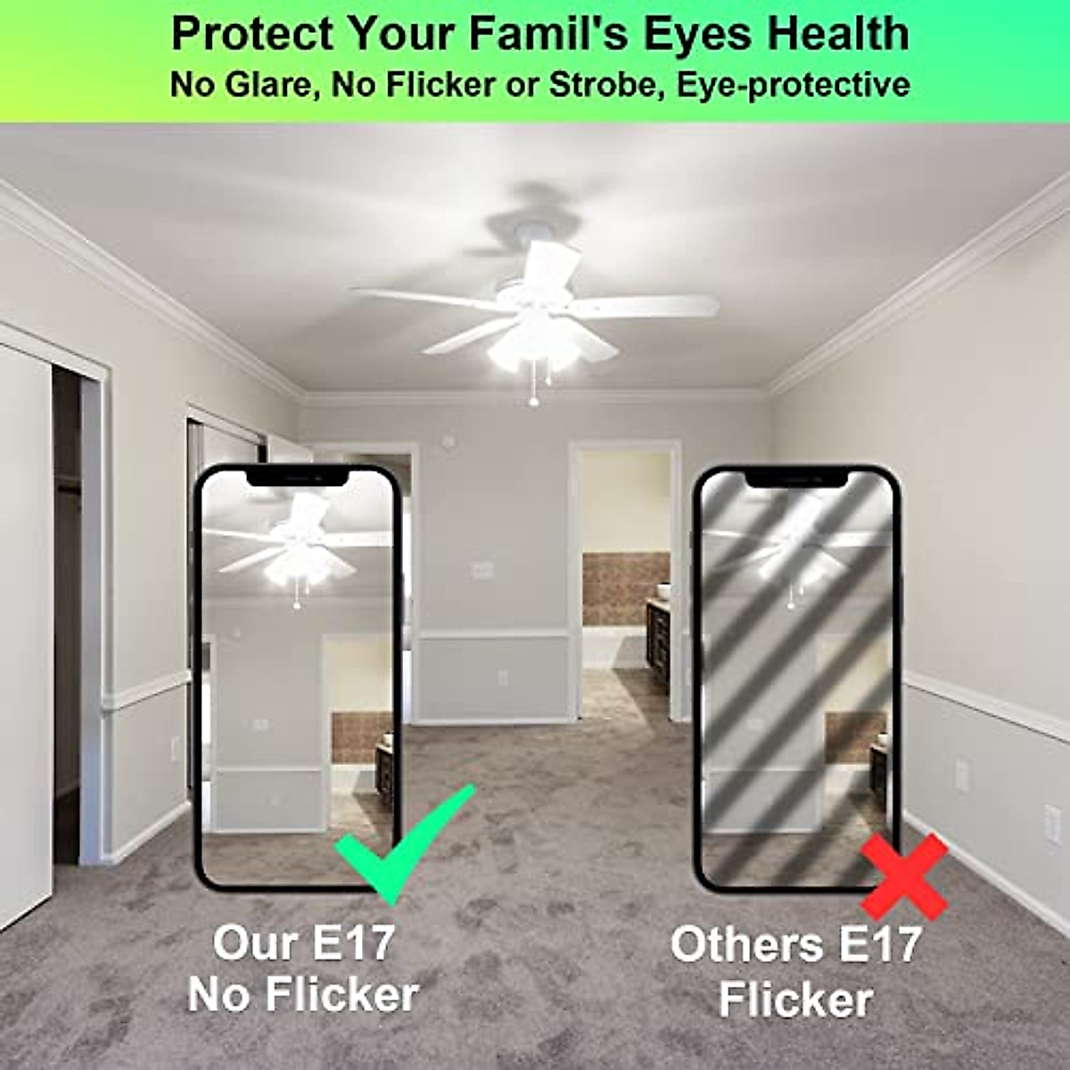 LED Microwave Light Bulb Over Stove Appliance 8206232A 40W Incandescent Equivalent, E17 LED Bulb Dimmable for Refrigerator, Range Hood, 3W 380LM Daylight White 6000K, T7 Intermediate Base, Pack of 2