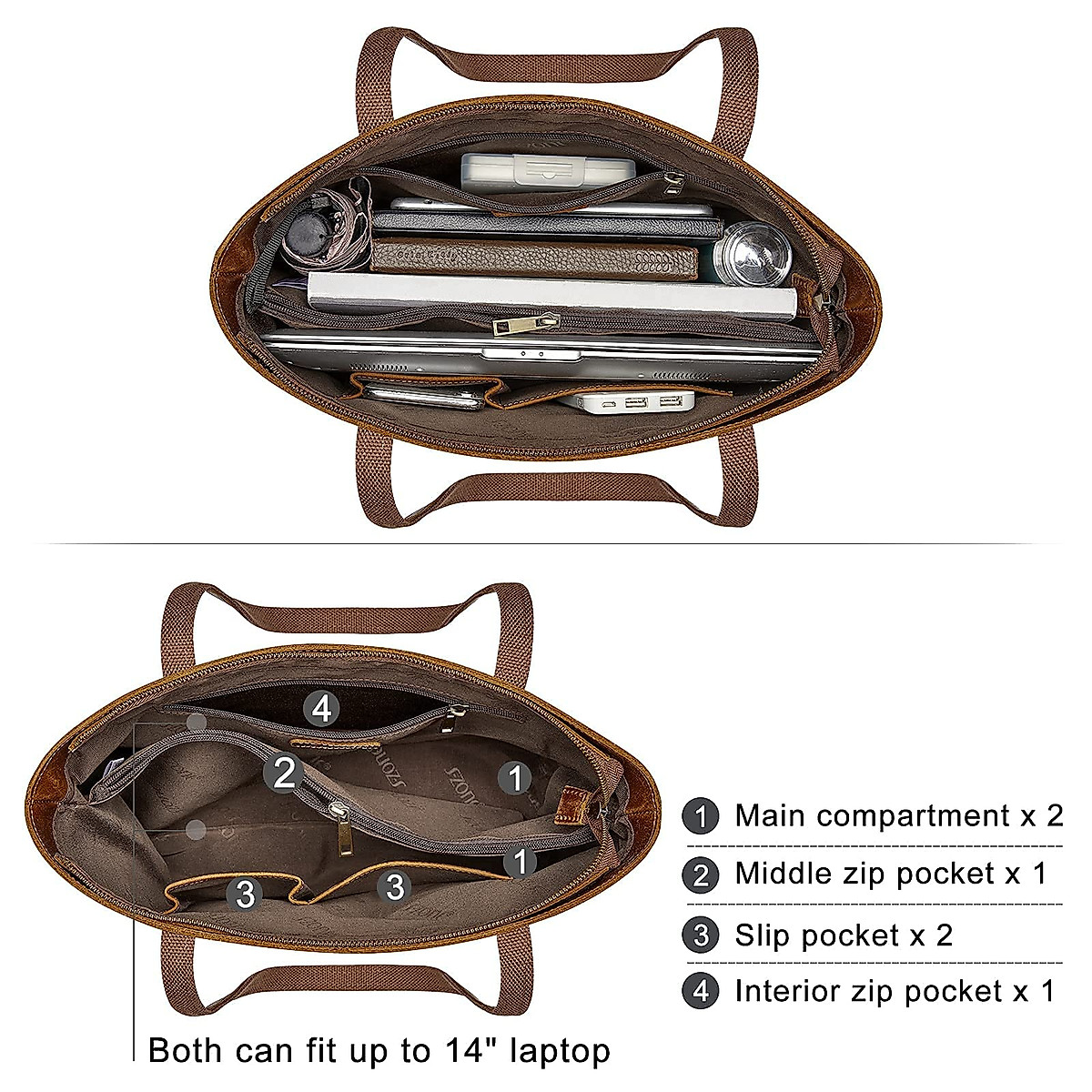 S-ZONE Women Genuine Leather Tote Bag Shoulder Handbag Vintage Crossbody Purse with Clutch Bag