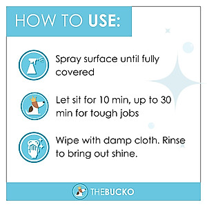 The Bucko Soap Scum and Grime Cleaner (32oz + Sprayer)