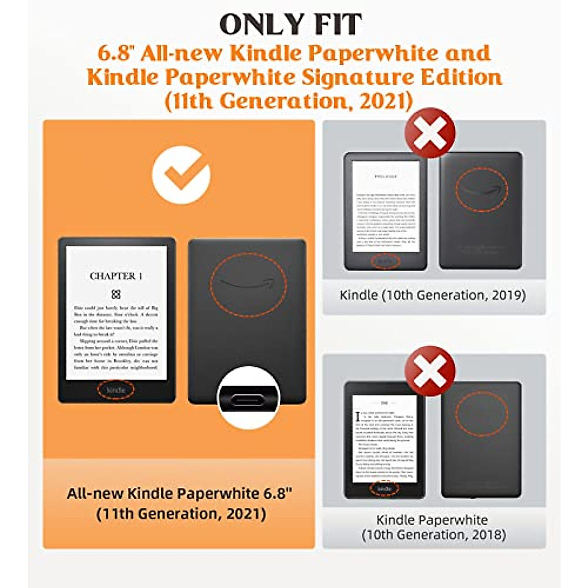 MoKo Case for 6.8" Kindle Paperwhite (11th Generation-2021) and Kindle Paperwhite Signature Edition, Slim PU Shell Cover Case with Auto-Wake/Sleep for Kindle Paperwhite 2021, Flowers
